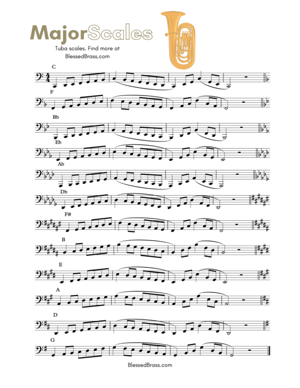 Tuba – its history, its impact, and free resources. - BlesseBrass.com